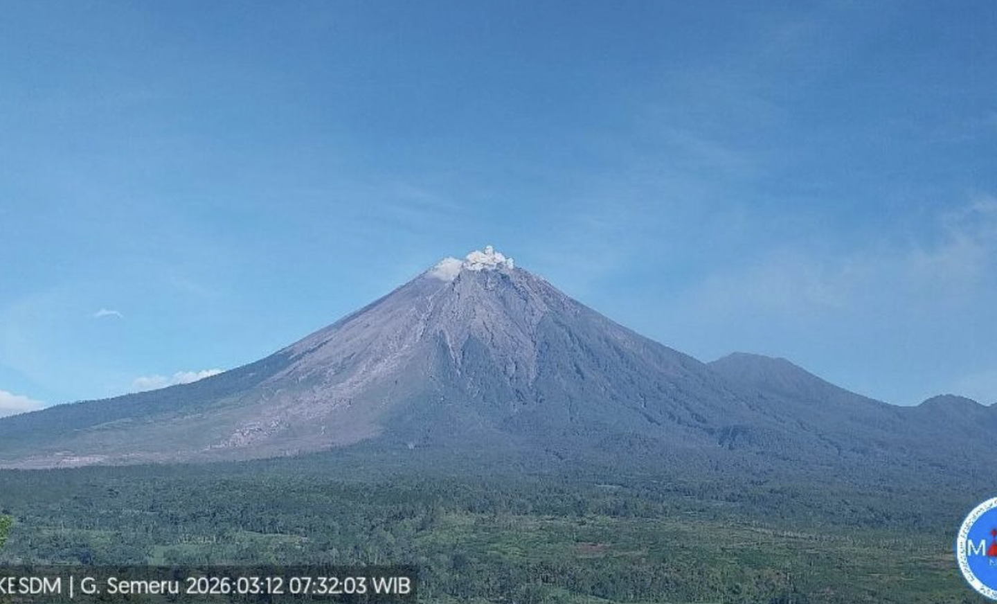 Mount Semeru Erupts Multiple Times, Pyroclastic Flows Detected in East ...