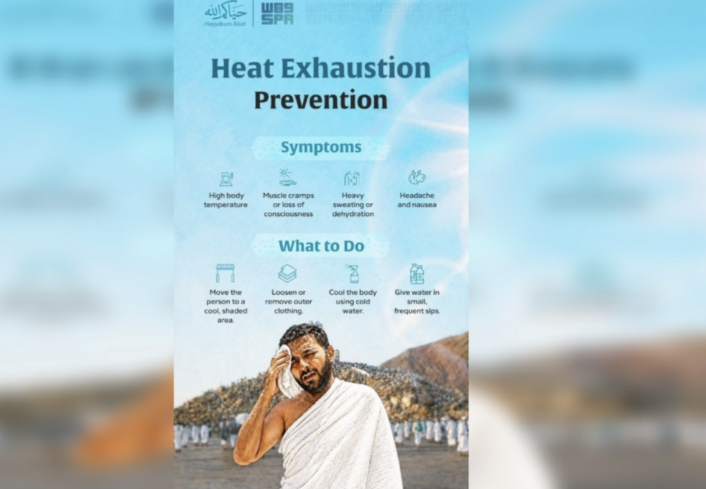 Pilgrims to Avoid Direct Sun Exposure Amid Rising Temperatures, Lower ...